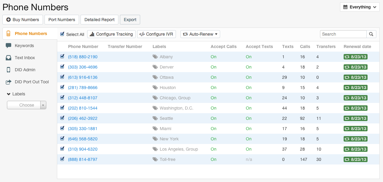 Call Records | CallFire